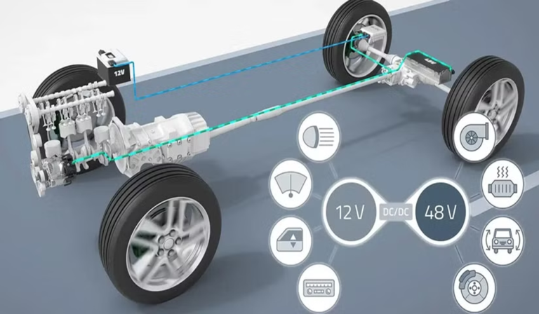Green Wheels, Exploring the World of Smart Hybrid Cars